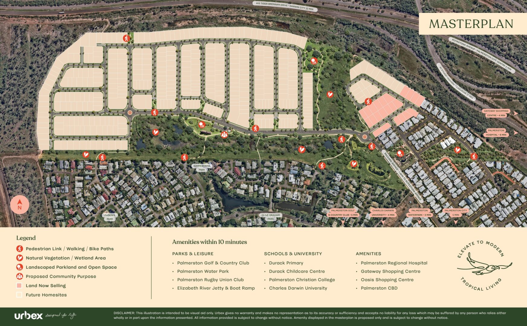 The Heights Masterplan - The Heights